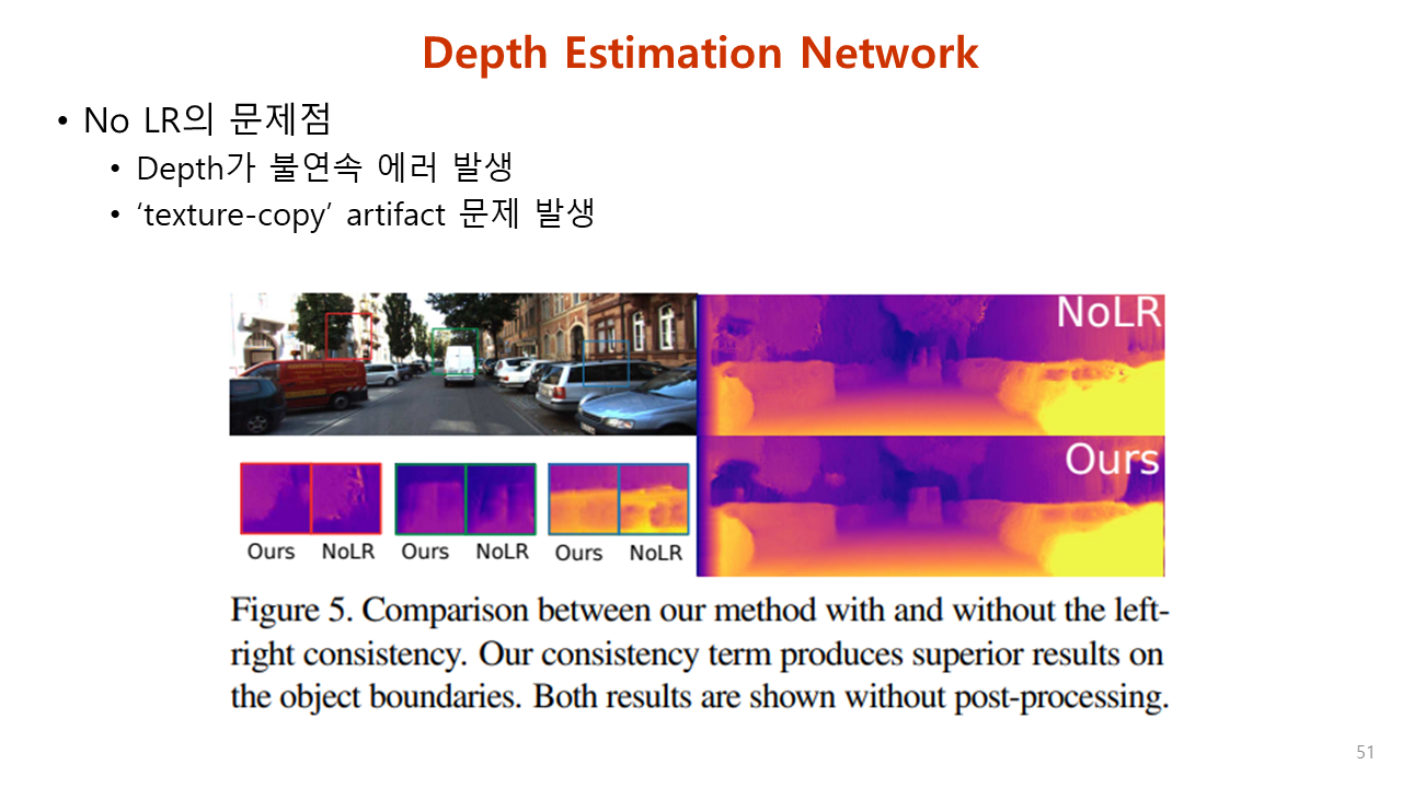Paper Review. Unsupervised Monocular Depth Estimation with Left-Right ... Paper Review. Unsupervised Monocular Depth Estimation with Left-Right ...